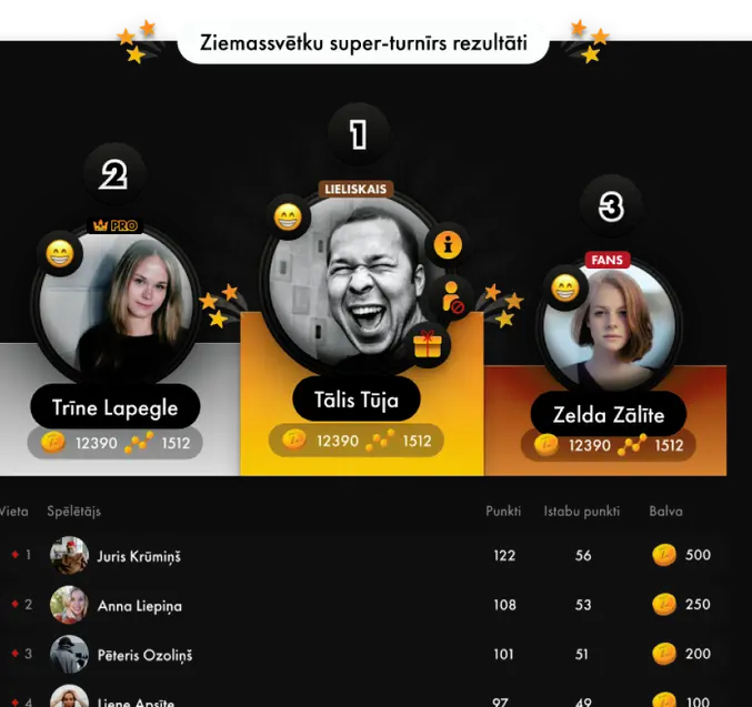 Zole - spēlē latviešu kāršu spēli online